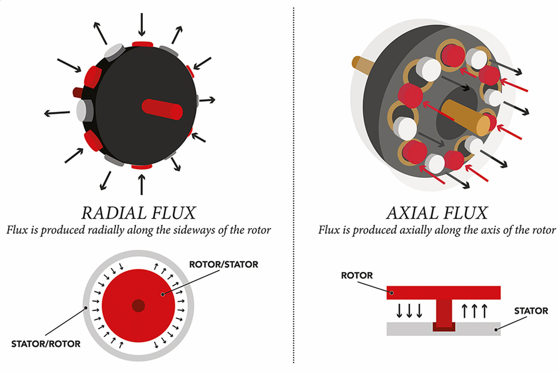 Mercedes-Benz Vision One-Eleven / Nove tehnologije, studije&prototipi ...